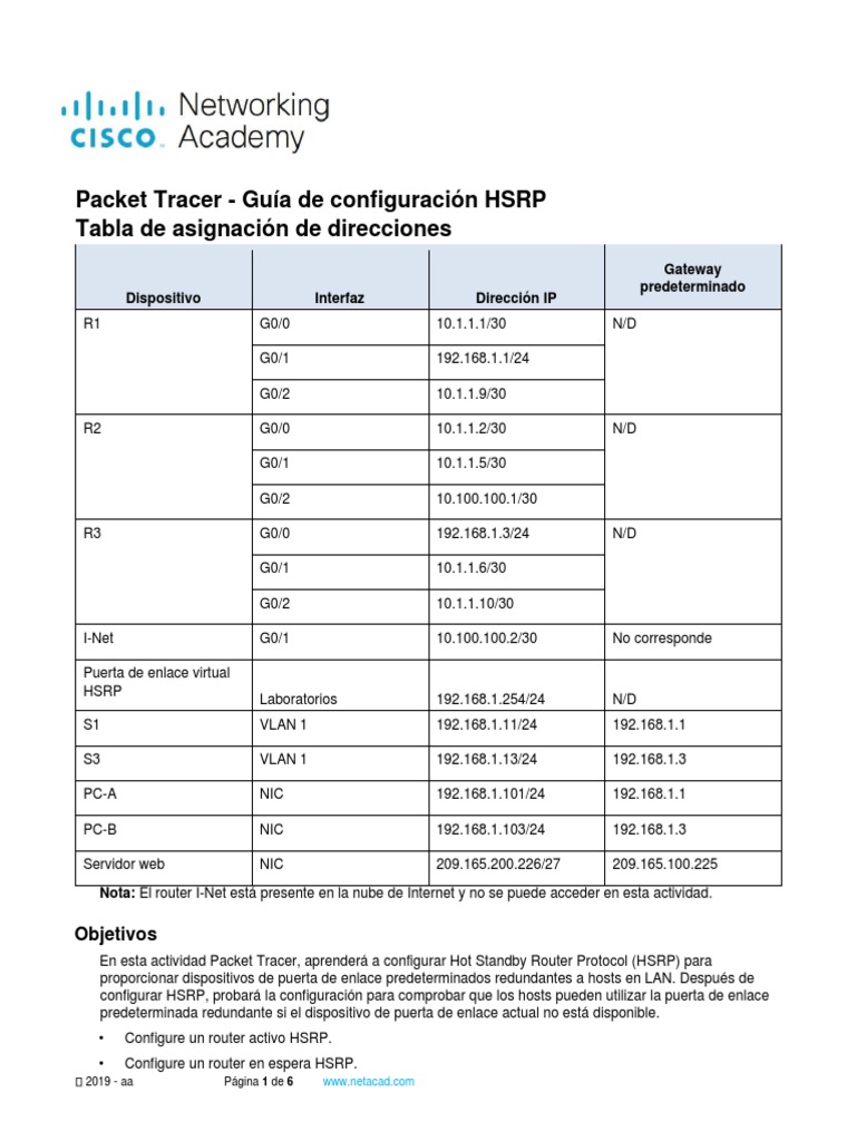 9 3 3 Packet Tracer Hsrp Configuration Guide Es Xl Pdf Enrutador