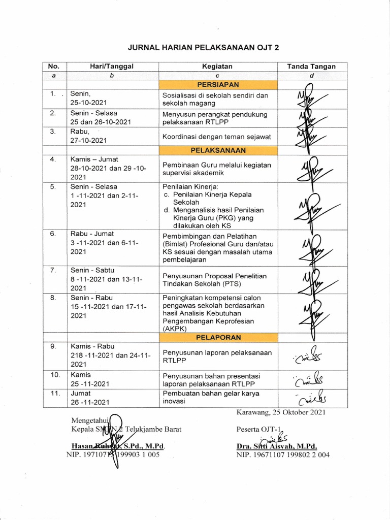 Jurnal Harian OJT 2 SMPN TJB | PDF