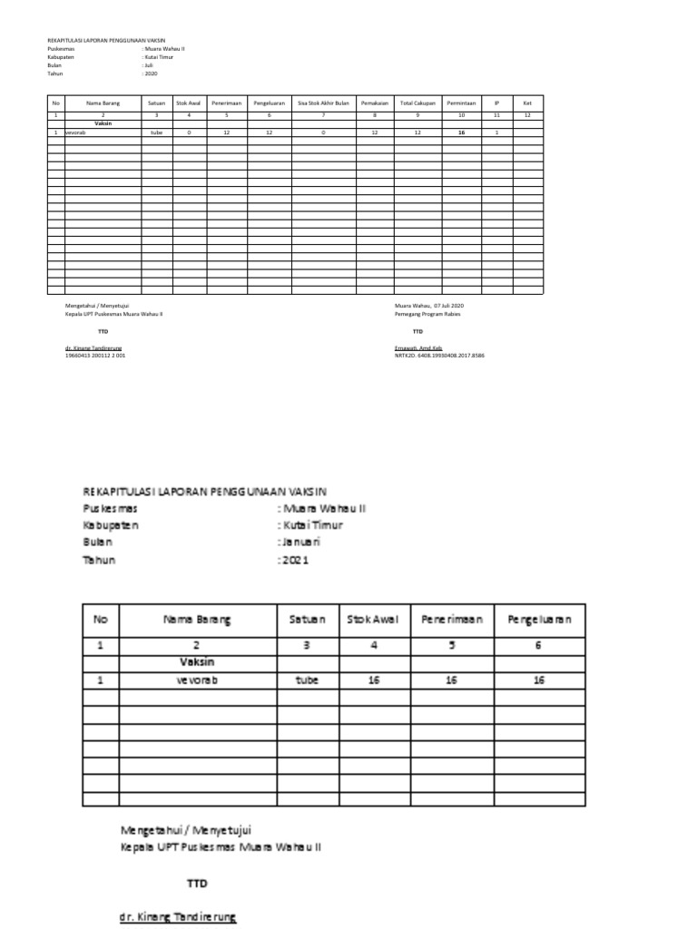 Form Permintaan Vaksin Rabies | PDF
