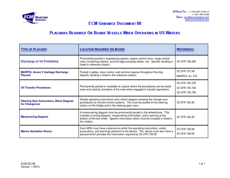 ECM GD-08 - Placards Required On Board-US | PDF | Transport | Shipping