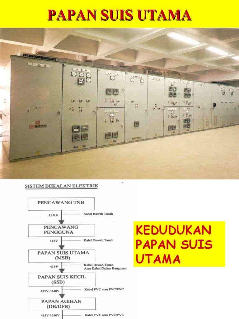 Papan Suis Utama | PDF | Relay | Force