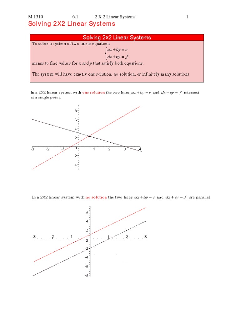 Solving 2x2 Linear Systems Methods | PDF | Teaching Methods & Materials
