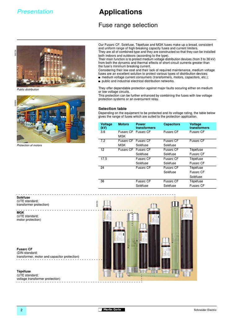 MV Fuses1 | PDF | Fuse (Electrical) | Electric Power Distribution