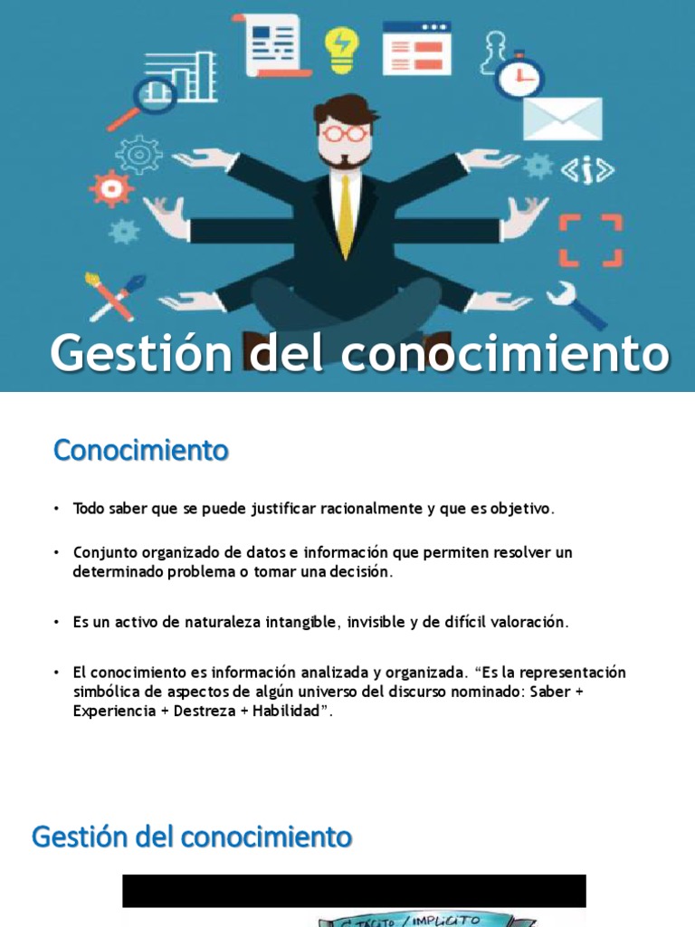 Gestion Del Conocimiento | PDF | Conocimiento administrativo | Aprendizaje