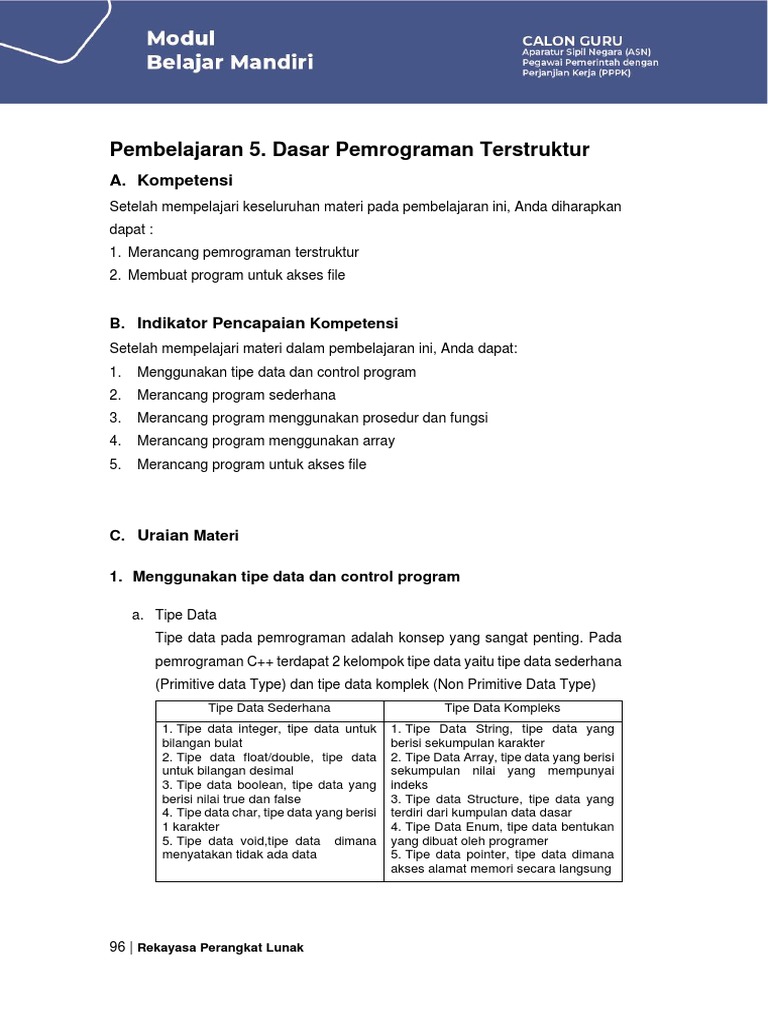 PPPK - SMK - RPL - Dasar Pemrograman Terstruktur | PDF