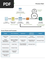 PRINCE2 RACI - Roles and Responsabilities | PDF | Project Management ...
