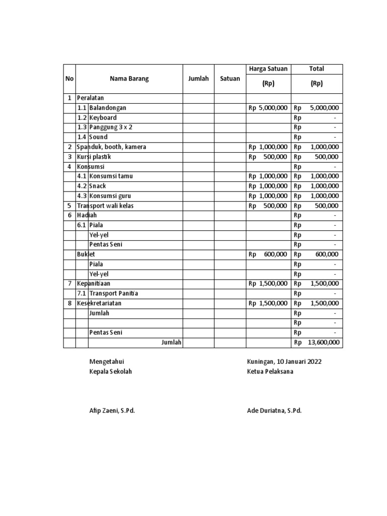 RAB Lomba 2022 | PDF | Griya & Taman