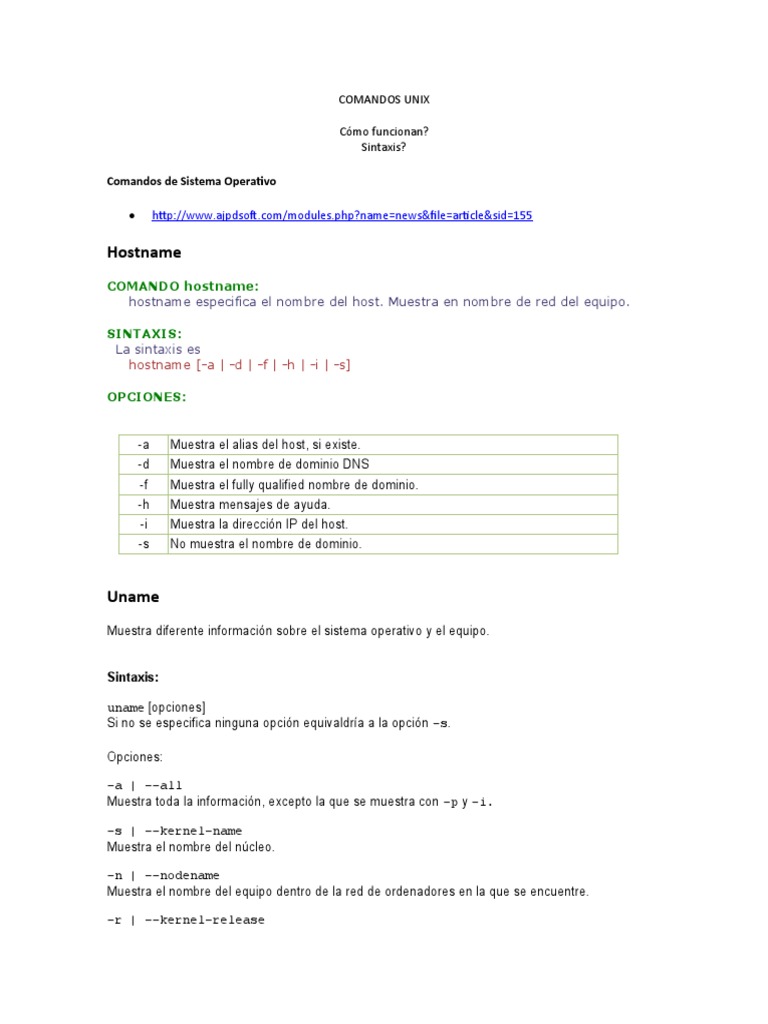 COMANDOS UNIX Como Funcionan Sintaxis | PDF | Archivo de computadora ...