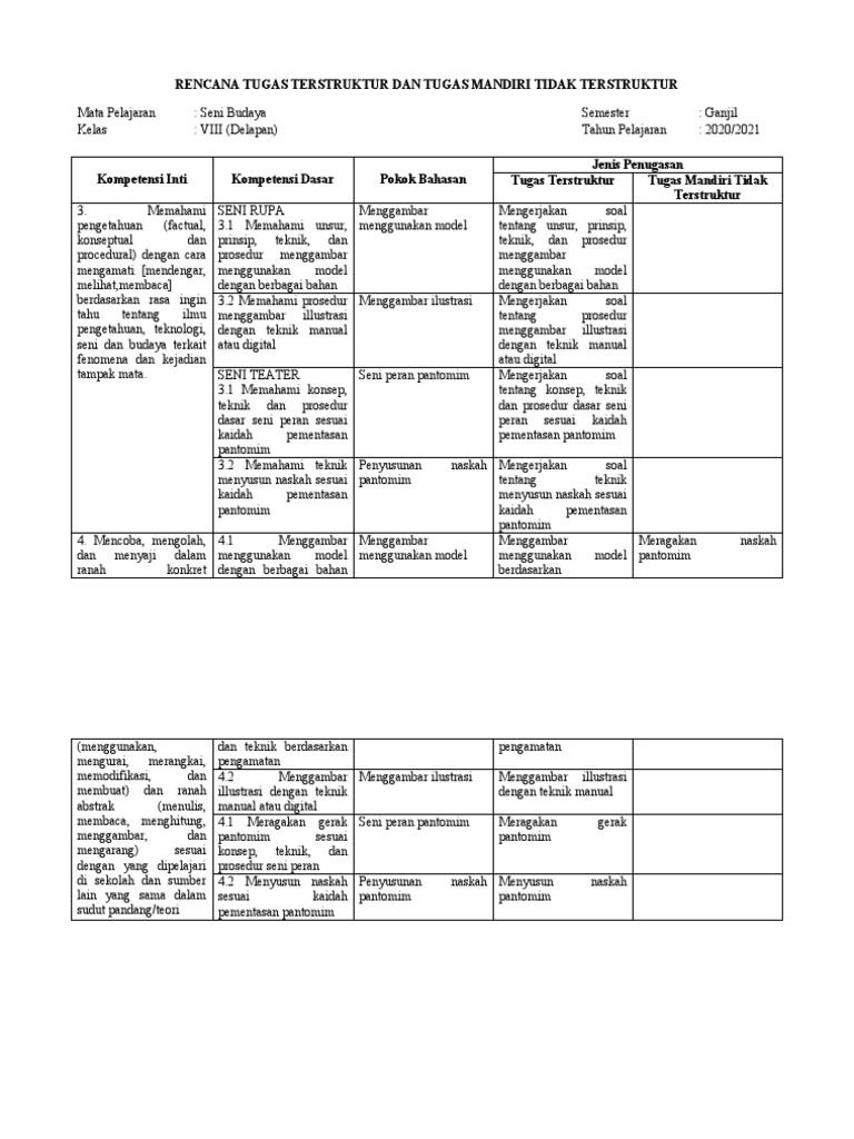 Tugas Terstruktur Dan Tugas Mandiri Viii | PDF