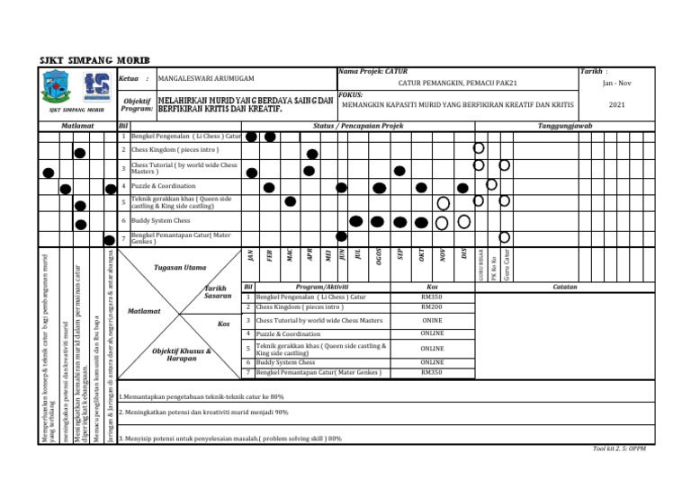 Oppm Catur 2021 | PDF