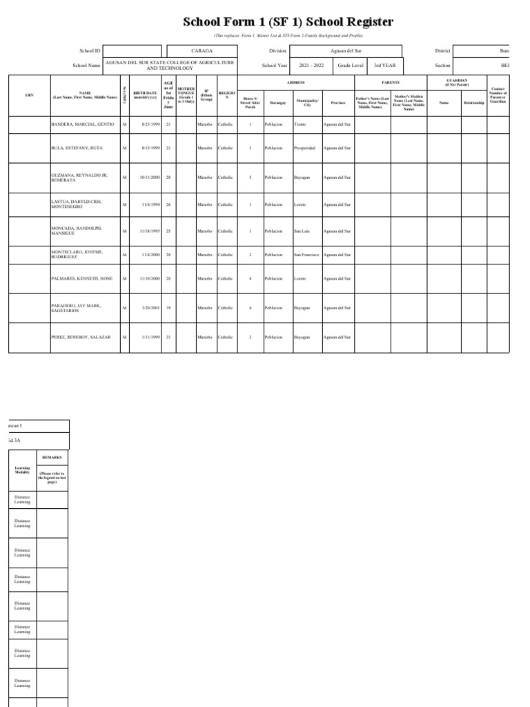 School Form 1 (SF 1) School Register | Download Free PDF | Indigenous ...