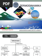 Termodinamika (Isotermik, Isokhorik, Isobarik Dan Adiabatik) | PDF