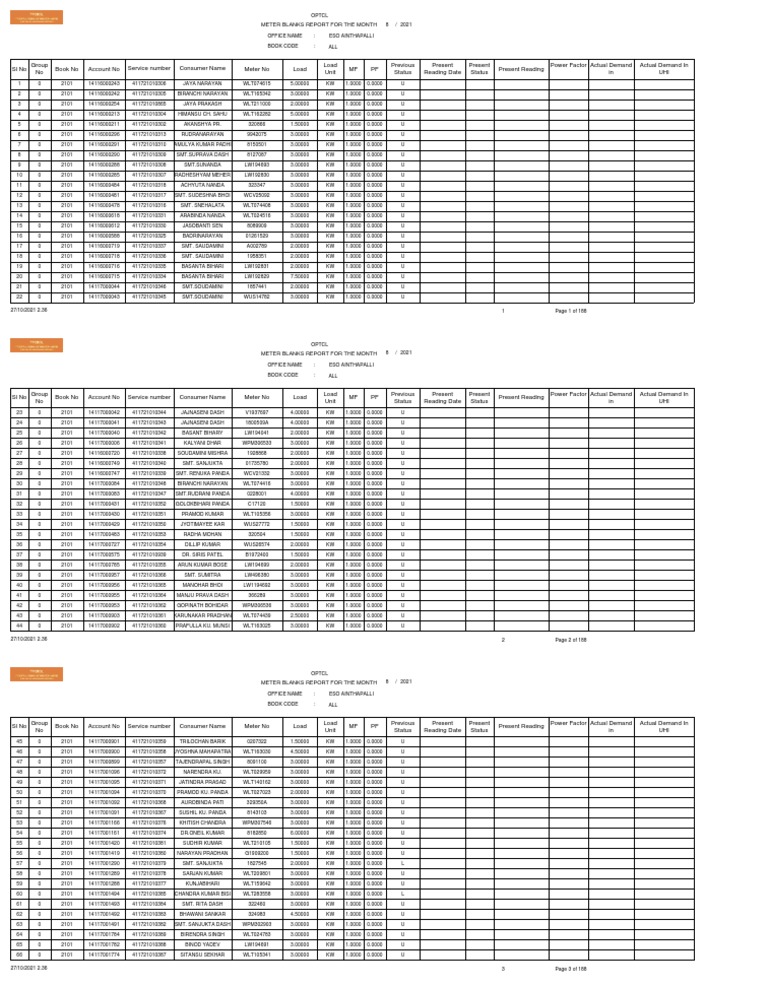 Meter Blanks Report For The Month | PDF | Ac Power