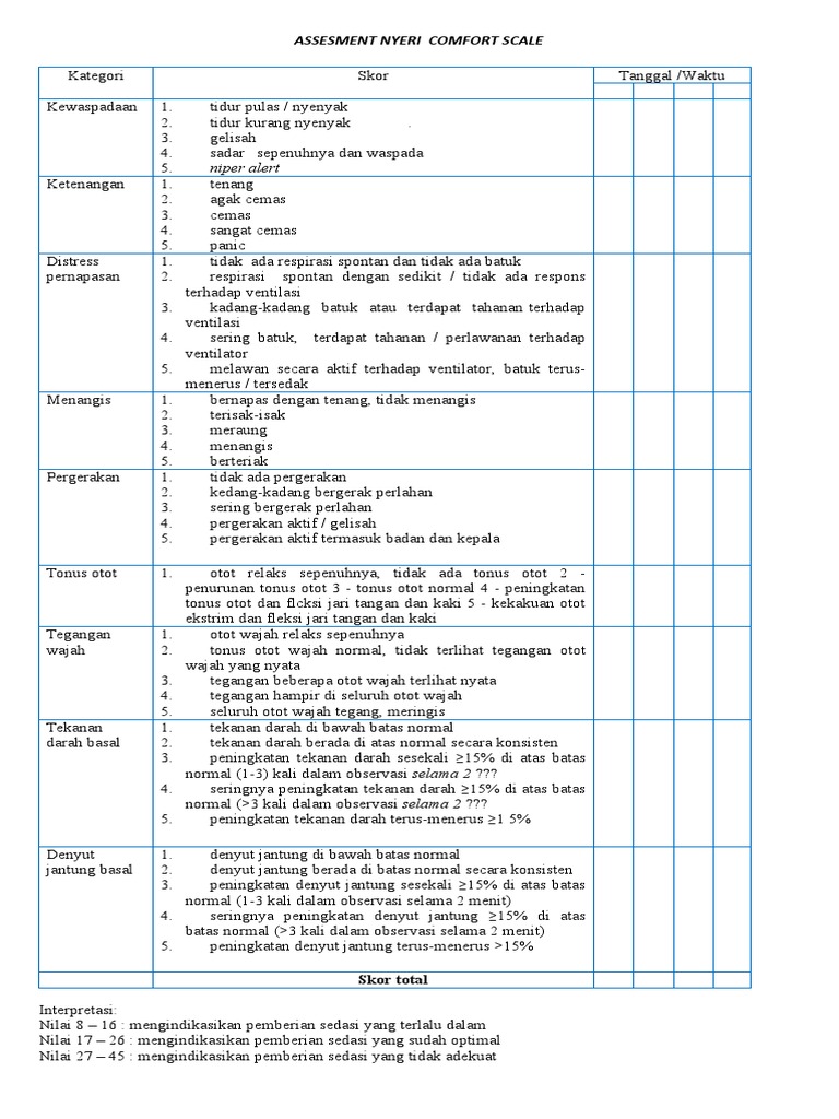 Form Comfort Scale | PDF