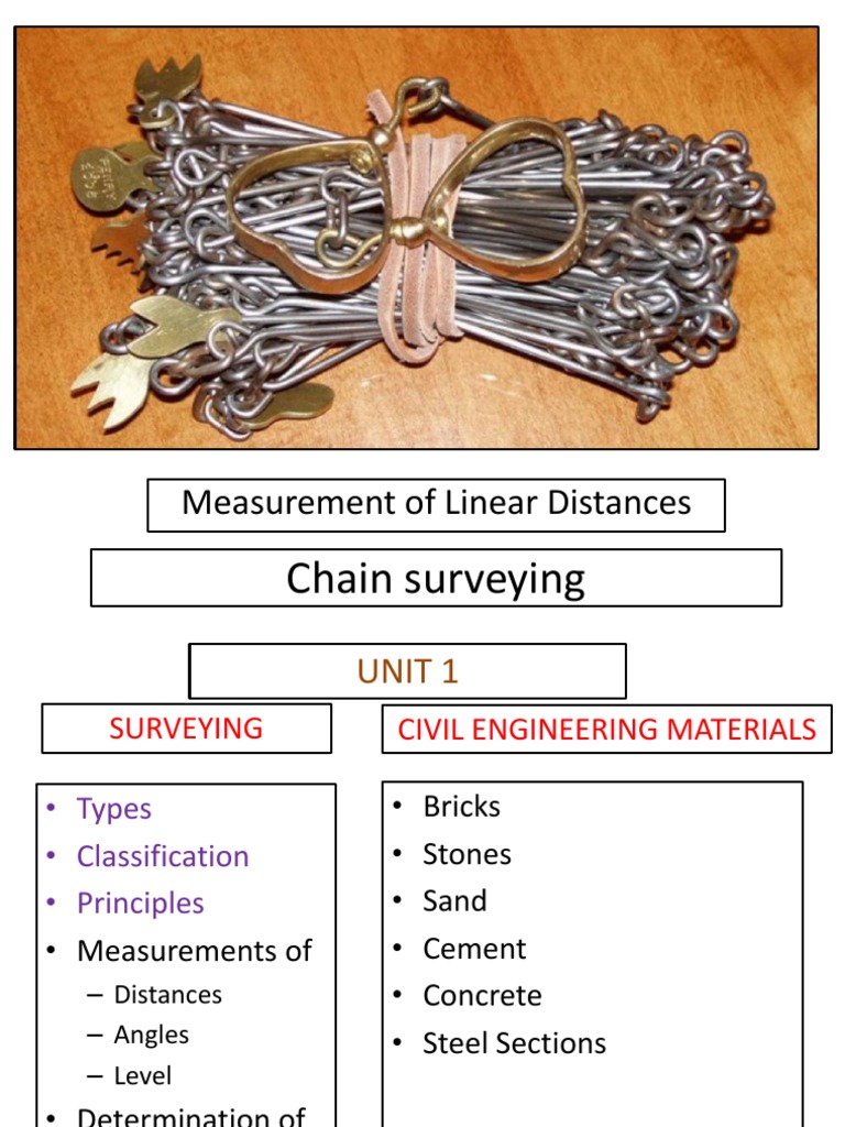 Chain Surveying Feild Book | PDF | Surveying | Metrology