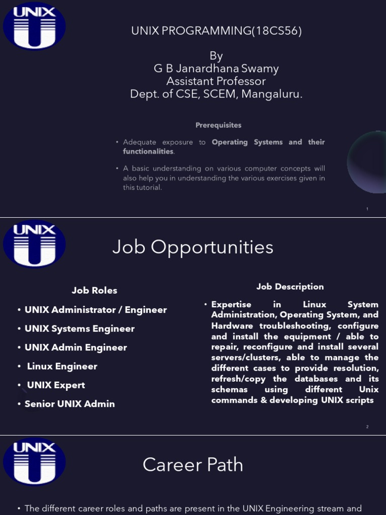 Unix Programming 18cs56 By G B Janardhana Swamy Assistant Professor Dept Of Cse Scem 