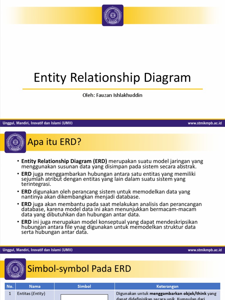 Pertemuan 3 - Entity Relationship Diagram | PDF
