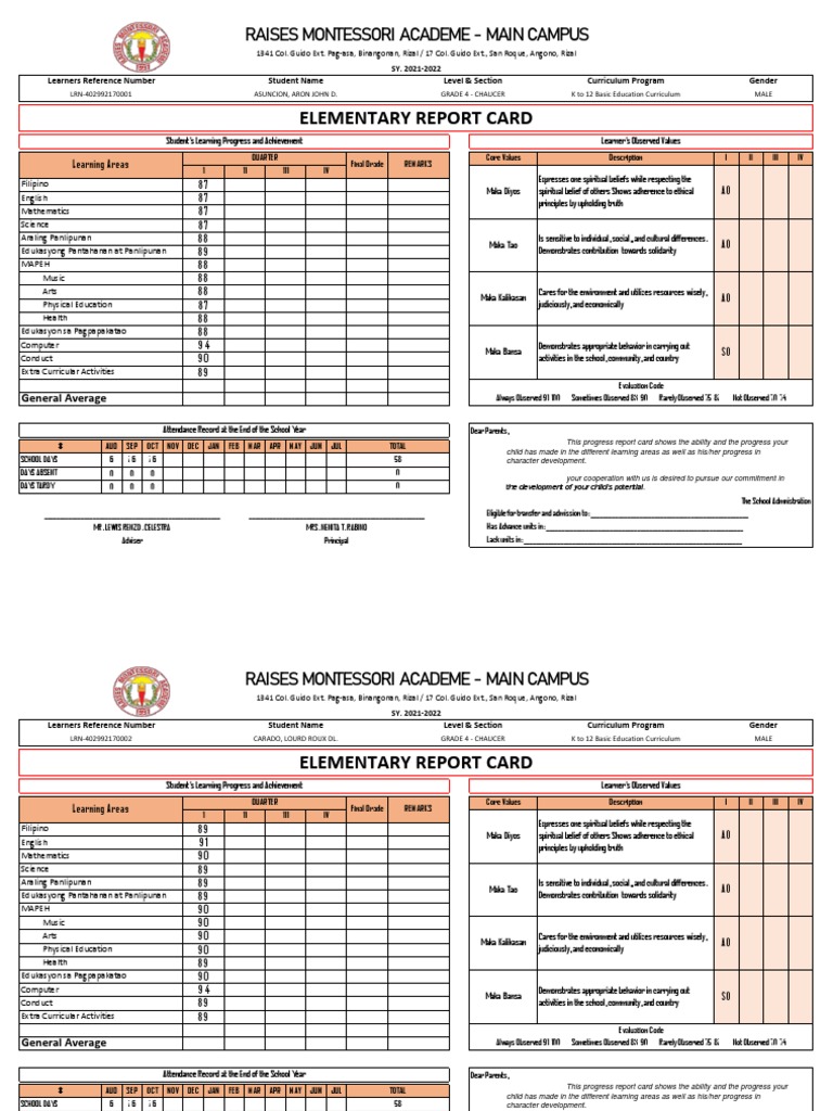 Elementary Report Card: Raises Montessori Academe - Main Campus | PDF ...