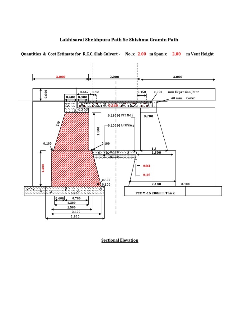 2x2 Box Culvert | PDF | Concrete | Horticulture And Gardening
