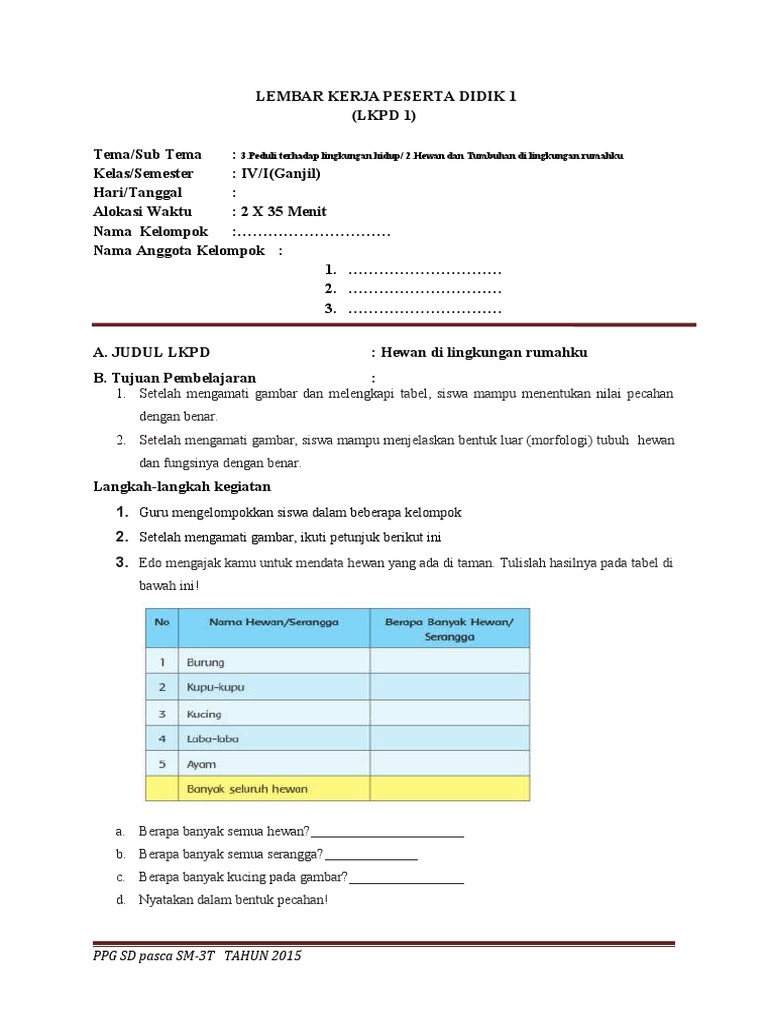 04 LKPD 1 | PDF | Karier & Perkembangan | Griya & Taman