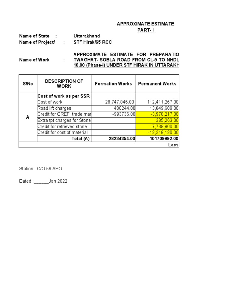 Estimate | PDF | Science & Mathematics | Technology & Engineering