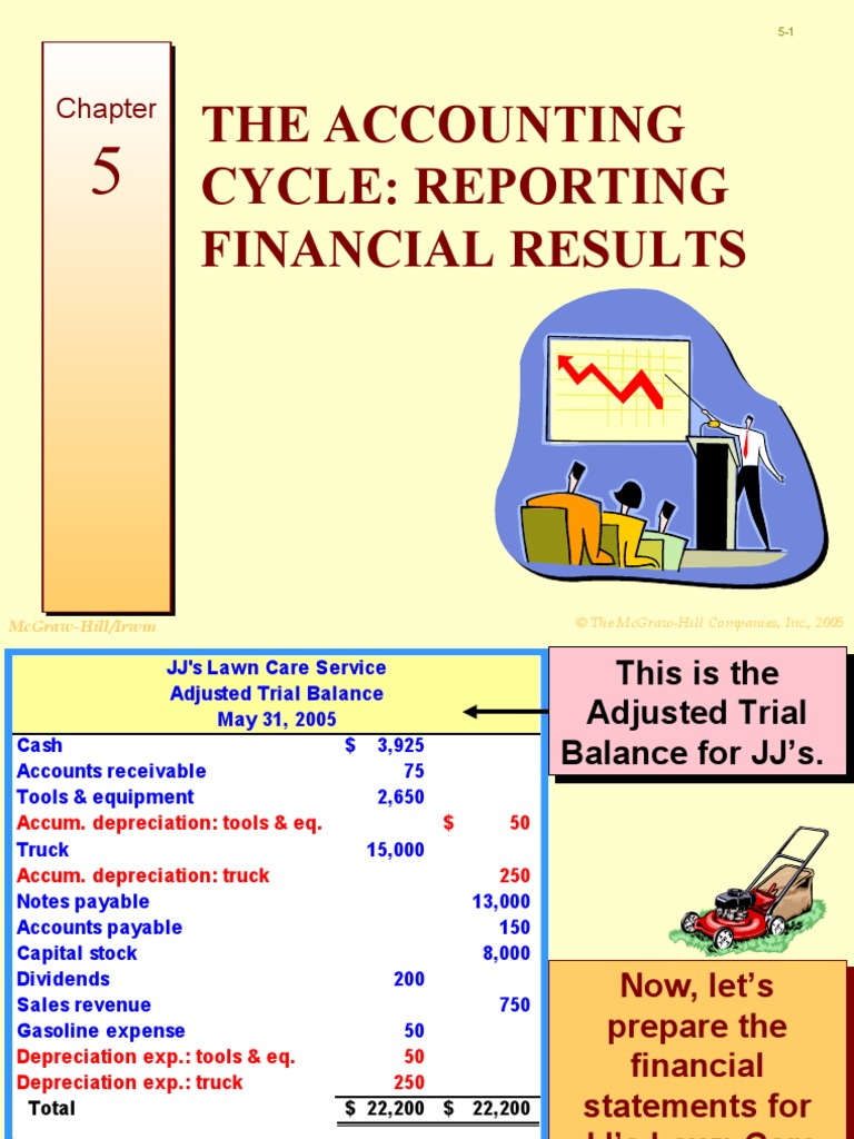 The Accounting Cycle: Reporting Financial Results: Mcgraw-Hill/Irwin ...