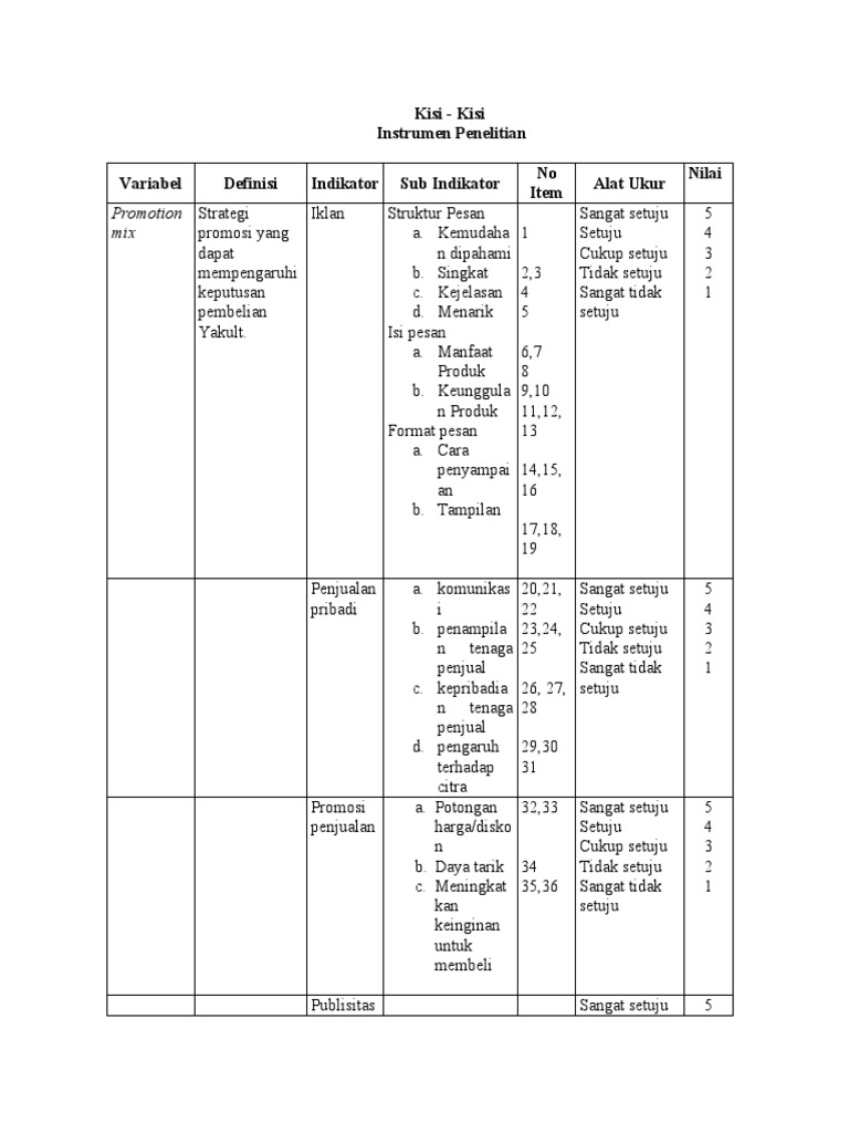 Kisi-Kisi Instrumen Penelitian