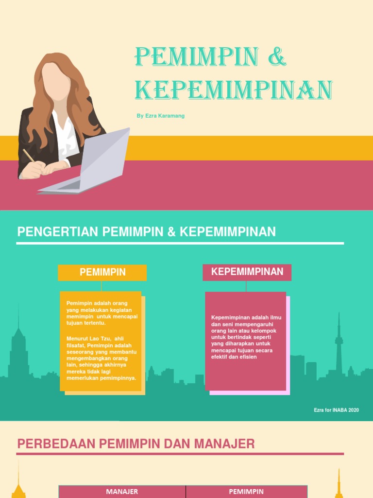 INA032-Leadership Dan Character Building-Materi-PPT-Sesi 2 | PDF