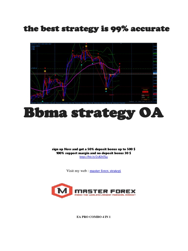 Strategy Bbma 99 Profit | PDF | Moving Average | Financial Markets