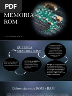 Mapa Mental Memoria ROM | PDF