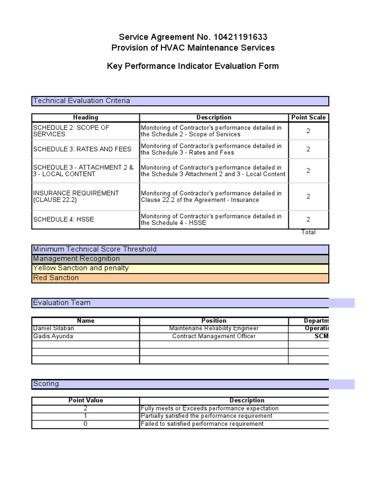 Copy of 10421191633 - Performance Scorecard - HVAC Maintenance Services ...