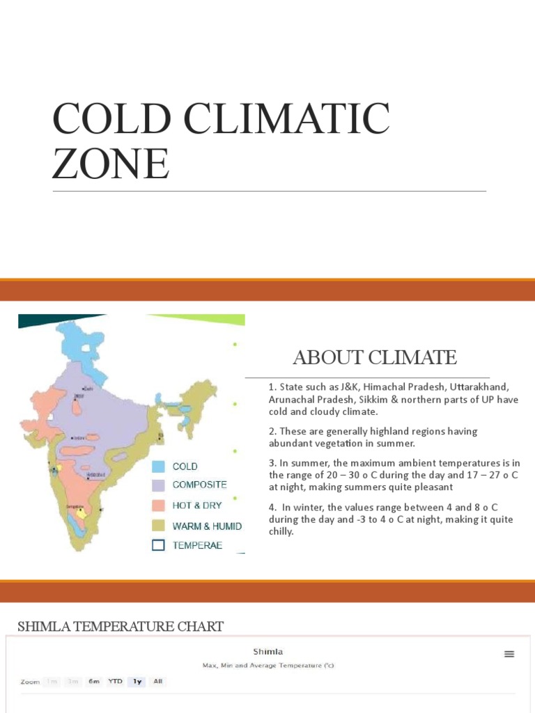 Cold Climate Zone | PDF