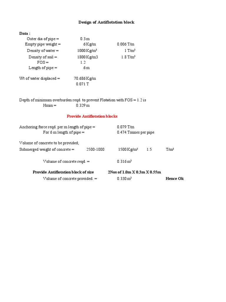 Antiflotation Blocks Design | PDF | Buoyancy | Civil Engineering