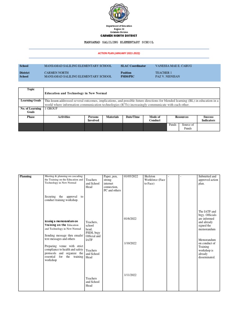 Action Plan January | PDF | Communication | Cognition