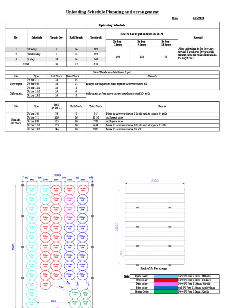 Plan Unloading PC | PDF | Color | Vision