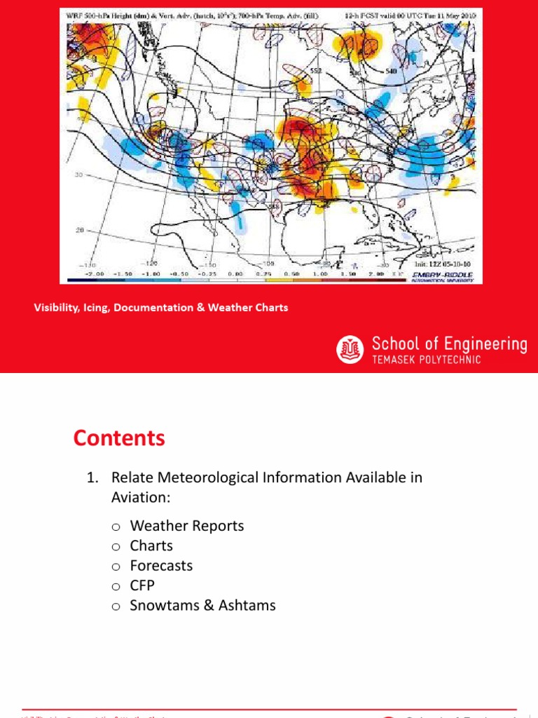 Lecture 15 - MET 4 Visibility, Icing, Documentation and Weather Charts ...