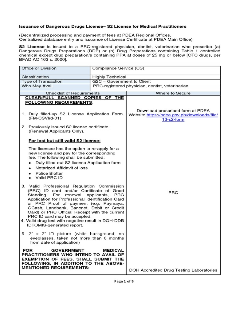 1 Issuance of Dangerous Drugs License S2 License For Medical ...