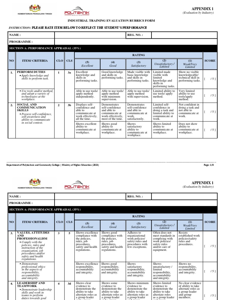Industrial Training Evaluation Rubrics Form - Industry | PDF | Rubric (Academic) | Safety