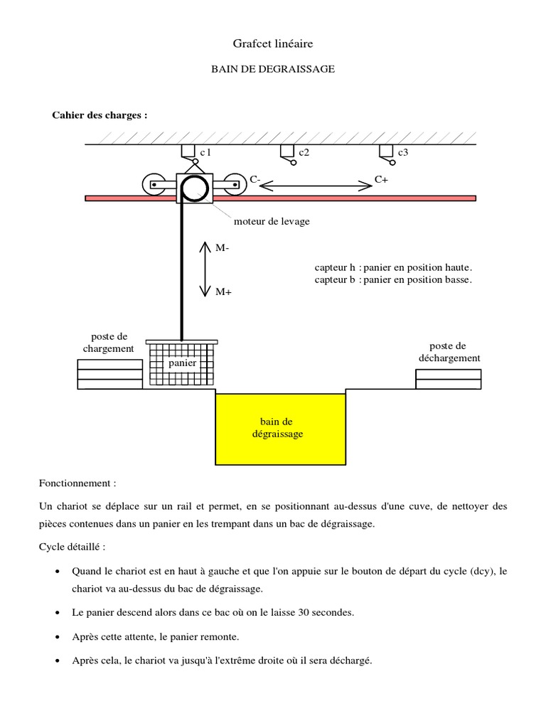Grafcet Exercice 03 | PDF