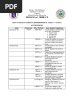 OPCRF Cover and Template Ctto | PDF