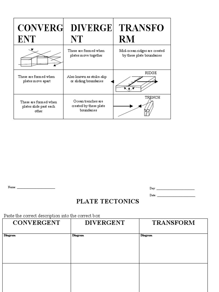 Page 6 - PlateTectonicsFoldable-1 | PDF