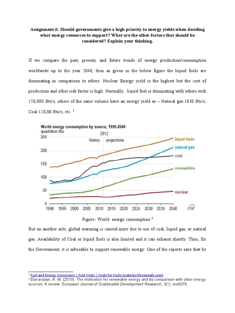 Energy Edited | PDF