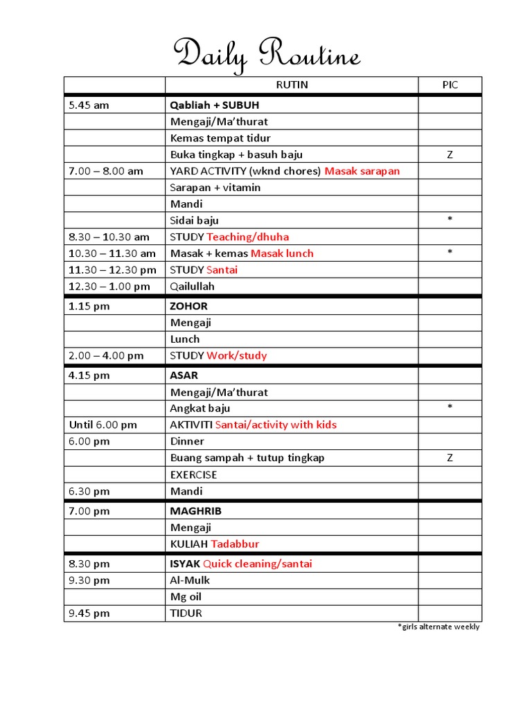 DAILY ROUTINE PKP 2020 Taska | PDF