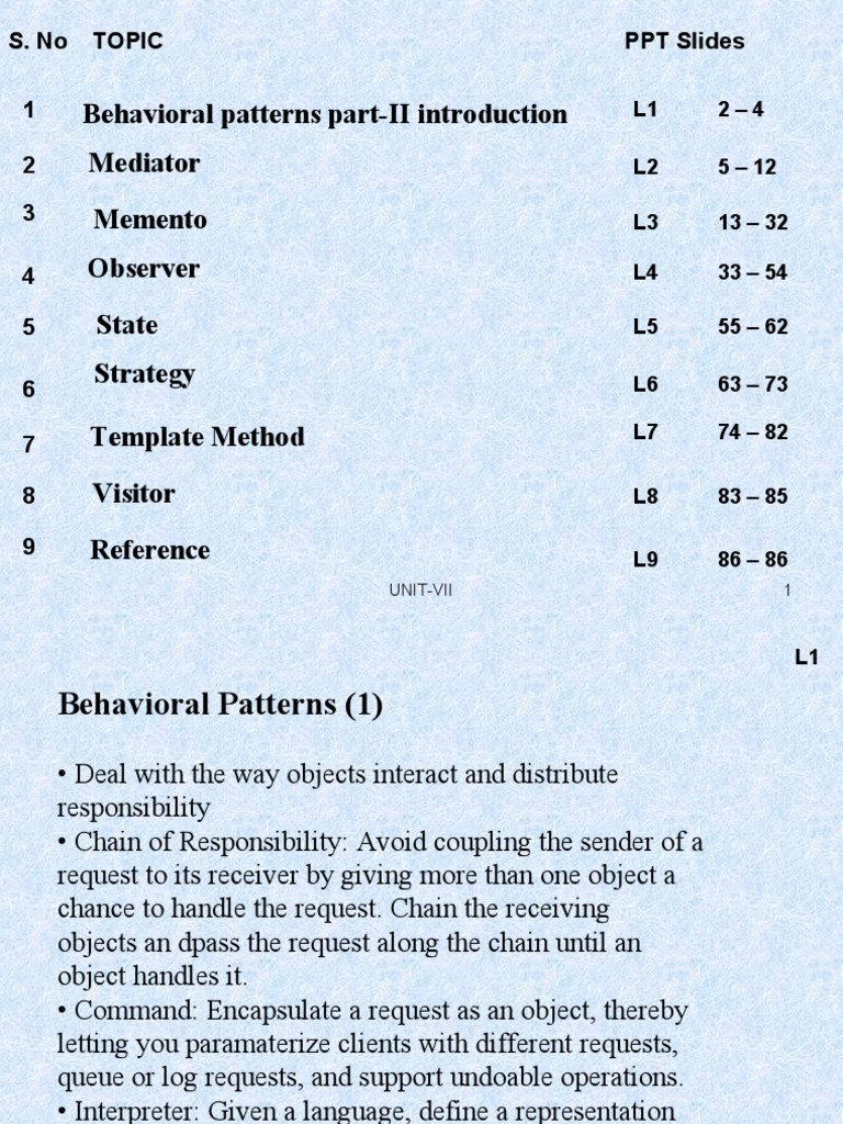 Behavioral Patterns part-II Introduction Mediator Memento Observer State Strategy Template ...