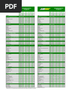 Subway Menu 2024: Complete Guide | PDF | Menu | Salad