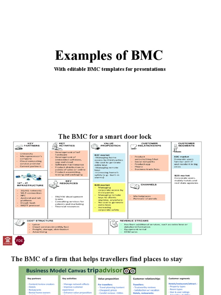 Editable BMC and Examples | PDF | Business Model | Modeling And Simulation