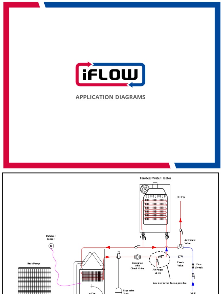IFlow Application Diagram 20201015 | PDF | Water Heating | Plumbing