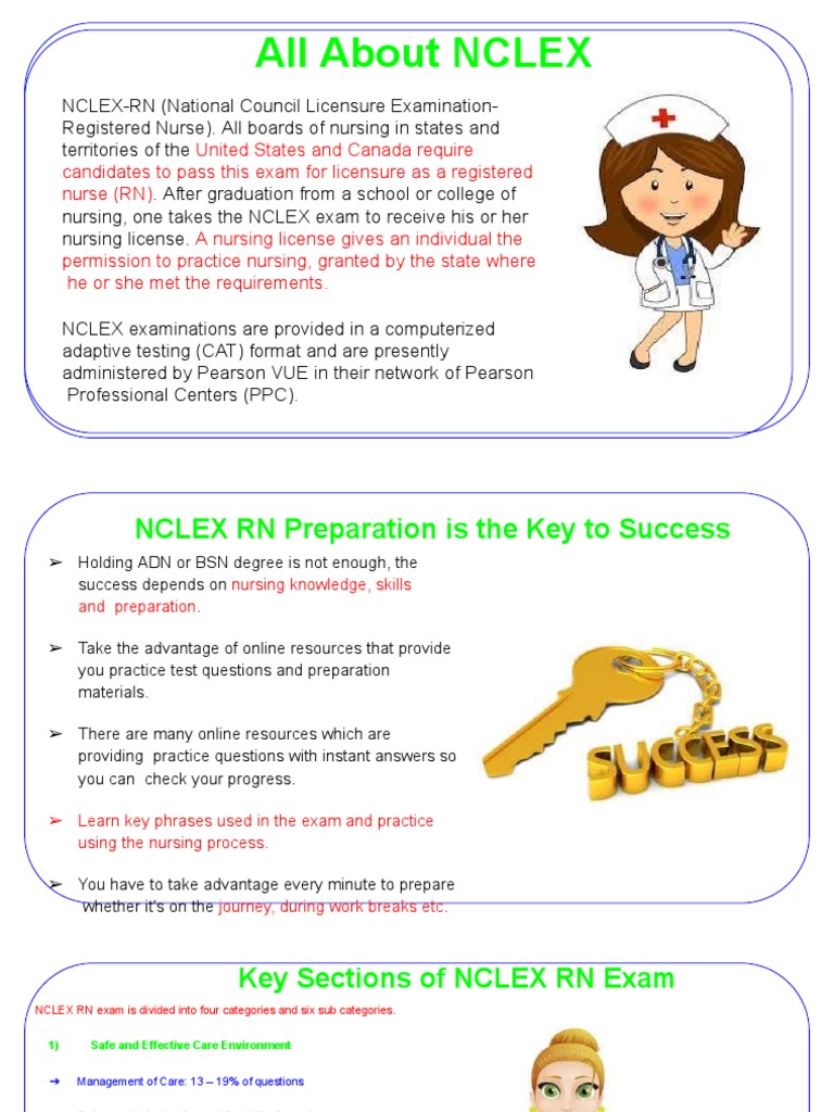 Preparing for Success: A Comprehensive Guide to the NCLEX RN Exam | PDF ...