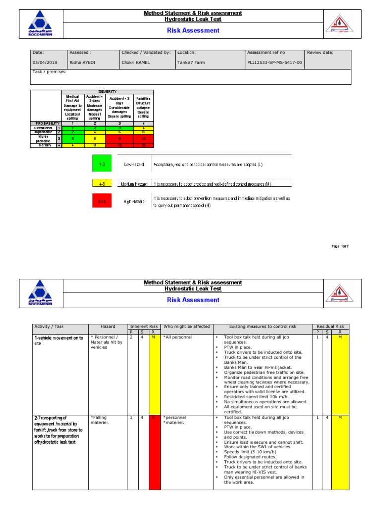 Method Statement & Risk Assessment Hydrostatic Leak Test | PDF | Risk ...