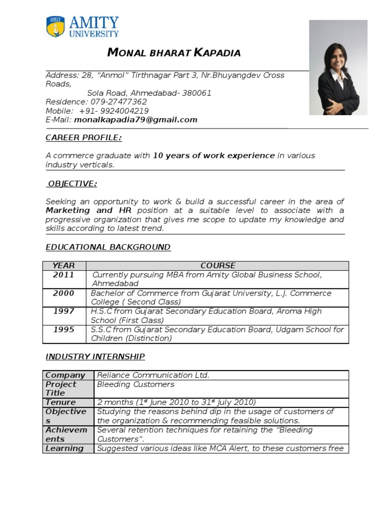 Monal Resume Updated | PDF | Behavior Modification | Learning
